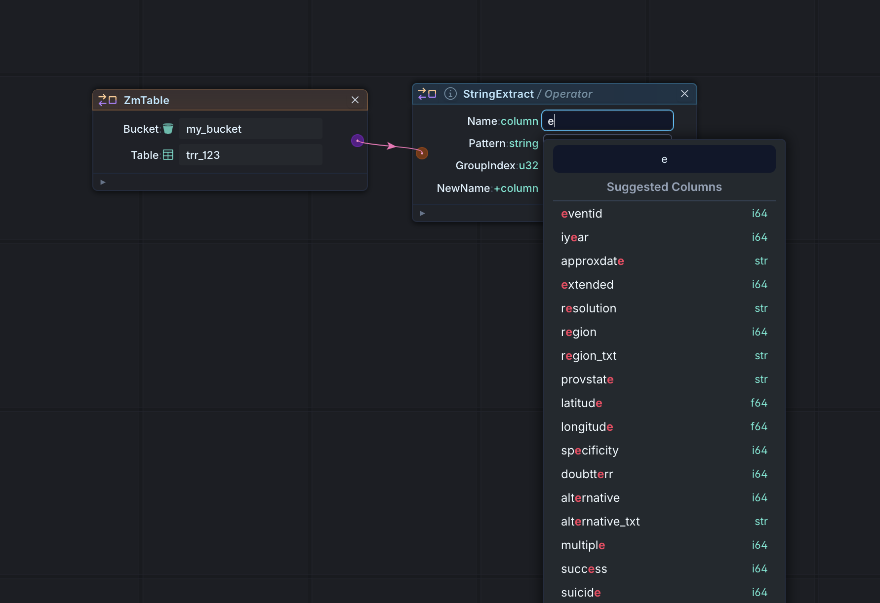Create data pipelines with realtime prompts by system, boosting productivity and reducing errors.